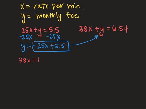 solved try to describe the intuition behind the shooting method and its links to initial value