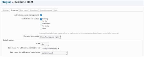 Redmine Resource Management Daily View Alphanodes