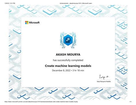 Akash Mourya On Linkedin Connections Microsoftazure Libraries Pythonprogramming Datascience