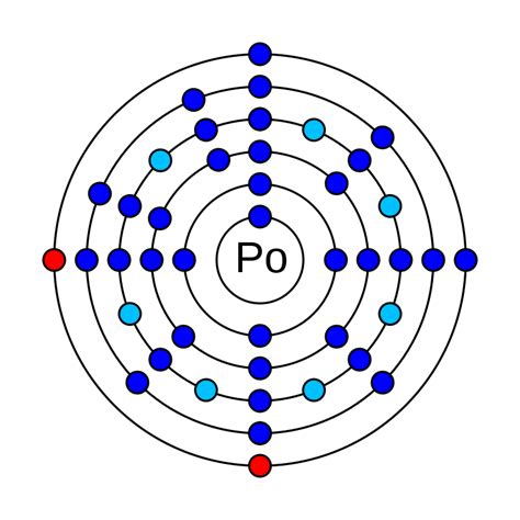 What Is Polonium Mixsaver