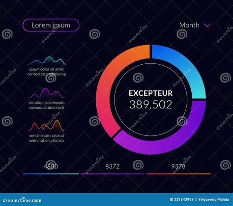 Dashboard Infographic User Interface Data Visualization Pie Chart