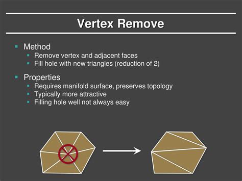 Advanced Computer Graphics Ppt Download