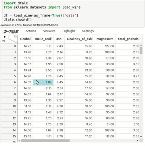 Khuyen Tran On Linkedin Datascience 106 Comments