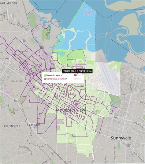 percentage coverage reduced after the data finished processing r wandrer