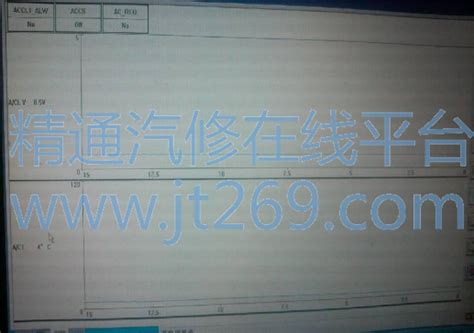 福特嘉年华空调不制冷 精通维修下载