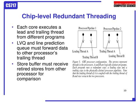Ppt Hardware Fault Tolerance Through Simultaneous Multithreading Part 3 Powerpoint