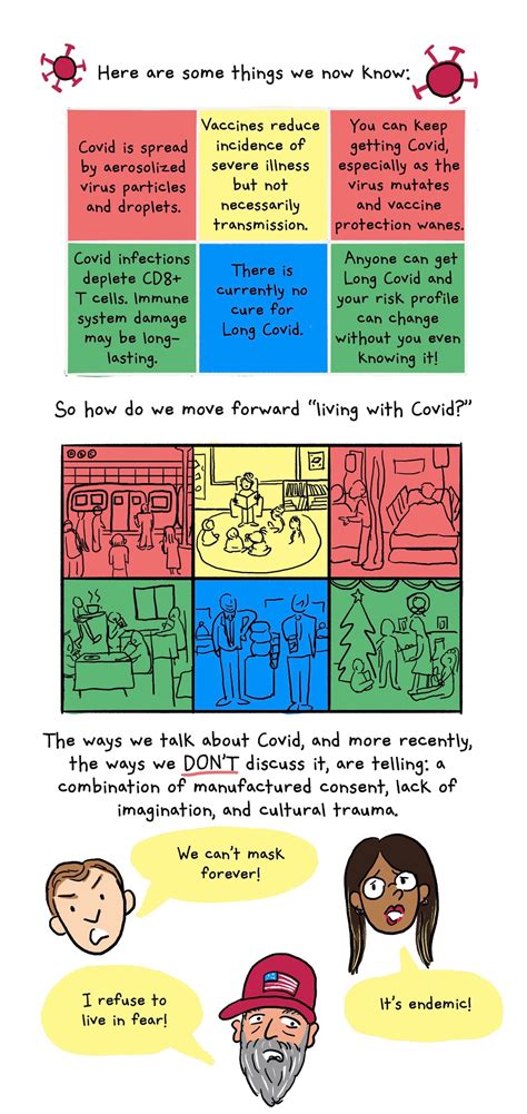 Temperature Check The Nib