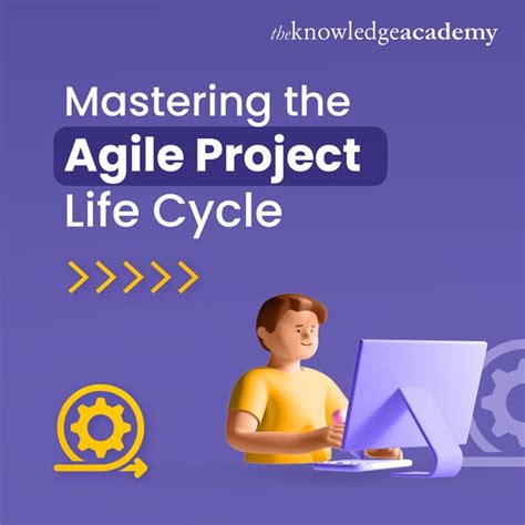 Ever Wondered How Agile Project Management Works Pdf Ever Wondered How Agile Project Management Works Pdf