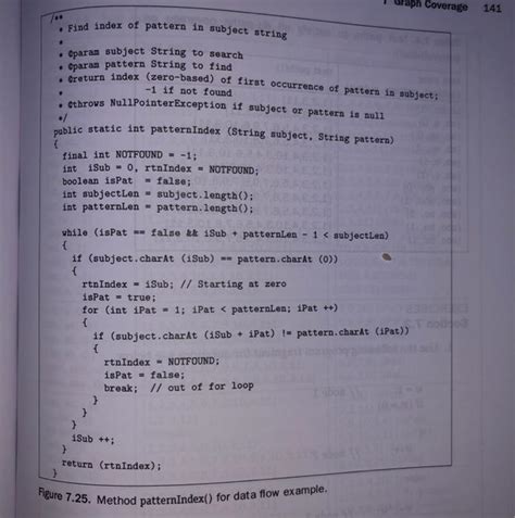 Solved 4 Refer To The Patternindex Method In The