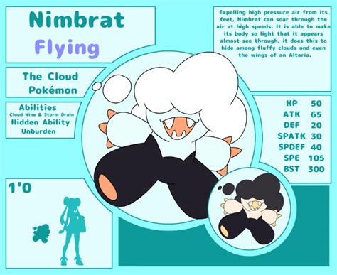 Fakemon Flying Type By Nbstellarbh On Newgrounds