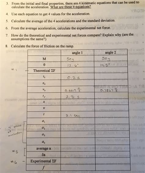 Forces Lab Cart On A Ramp Looking For Chegg Com