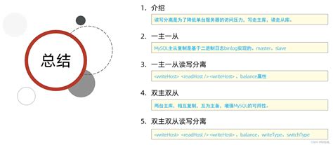 Mysql运维篇(3)—读写分离mysql的读写分离是运维负责的还是开发负责的 Csdn博客 Mysql运维篇(3)—读写分离mysql的读写分离是运维负责的还是开发负责的 Csdn博客