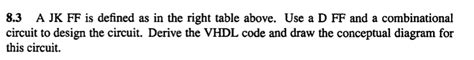solved 8 3 a jk ff is defined as in the right table above
