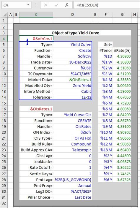 Using The Bootstrapped Market Sofr Caplet Normal Vol Surface To Price In Excel Interest Rate