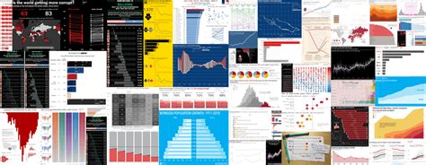 My Tableau Story Andy Cotgreave