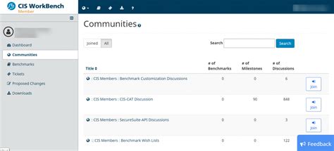CIS Benchmarks What Are They And How To Use Them CalCom