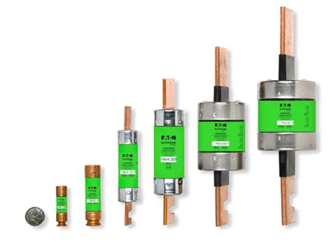 Fuse Classes Electdesignca