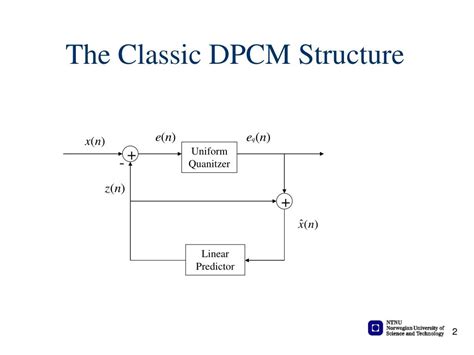 Ppt New Improvements On Rate Distortion Peformance Of Dpcm Using