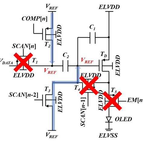 OLED Currents And Current Errors Over Gray Data A T C Circuit B