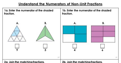 00 3 Understand The Numerator Of Non Unit Fractions Classroom Secrets