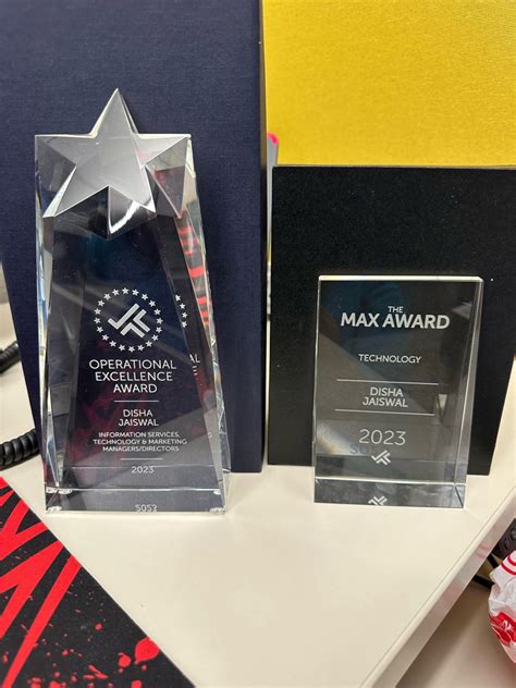 Teamwork Professionaldevelopment Grateful Disha Jaiswal