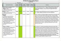 Project Progress Report Template Excel Status Download Filetype Xls In Project Status Report