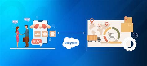 salesforce social commerce integration b2c and oms