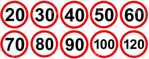 Traffic Signs Object Detection Model By Kaushik