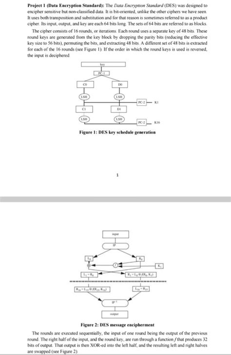 Solved Project 1 Data Encryption Standard The Data Chegg Com