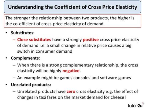 Tutor2u Cross Price Elasticity Of Demand Xed