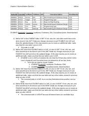 Ch2 Normalization Docx Chapter 2 Normalization Exercise Adkins Babe BabeID CourseNo