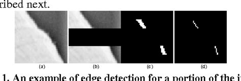 Figure 1 From Spatial Interpolation Algorithm For Error Concealment