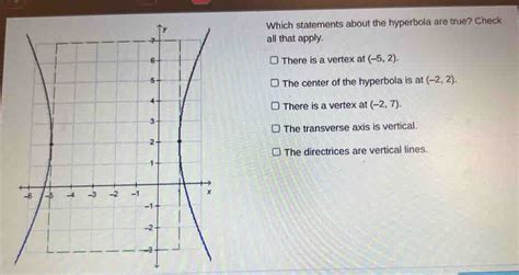 which statements about the hyperbola are true check all that apply