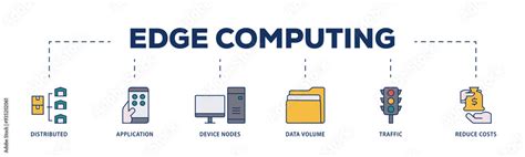 Edge Computing Icons Process Structure Web Banner Illustration Of Distributed Computing