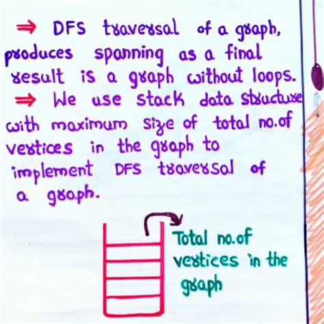 graph traversal part 2 in data structures dfs depth first search lahari vlogs dfs