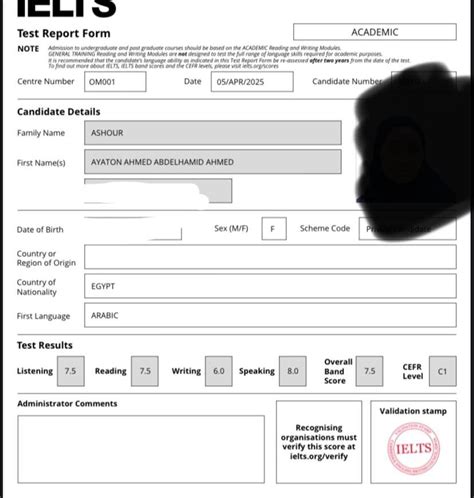 Alaa Mamdouh Alaa Mamdouh Added A New Photo