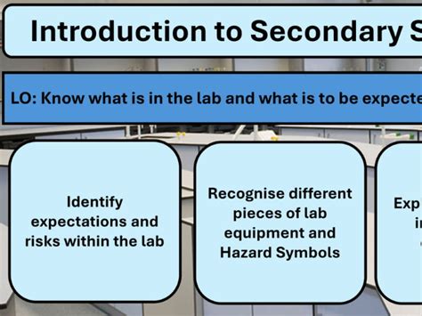 Ks3 Lesson 1 Lab Introduction Teaching Resources