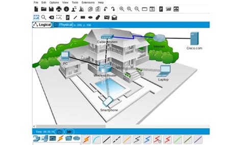 Do Cisco Packet Tracer Labs In Cisco Packet Tracer Project By Zaighamguru Fiverr