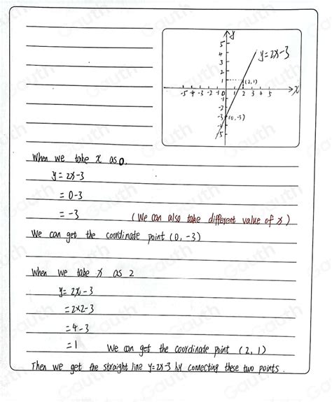 Solved 0 Draw The Straight Line Y2x 3 No Point Straight Line Draggablej Coordinate Geometry