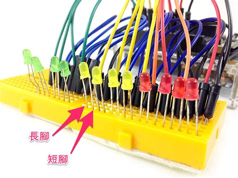 Led 霹靂燈 Webduino 綜合應用 Led 霹靂燈 Webduino 綜合應用