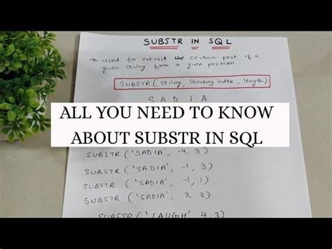 Substr In Sql With Examples Master In Sql Abdullah Altwyher