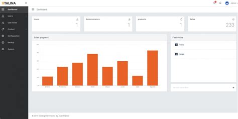 ktalina admin panel crud codeigniter by juan7316 codester