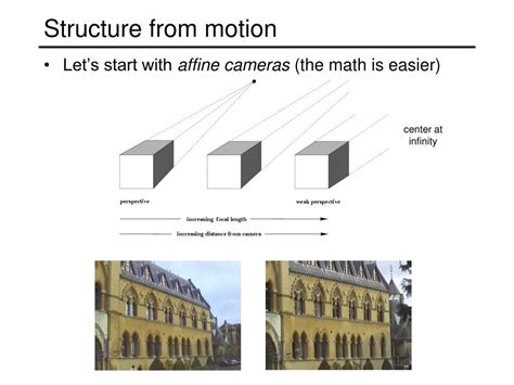 PPT Structure From Motion PowerPoint Presentation Free Download ID