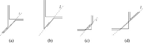 Figure 1 From Edge Intersection Graphs Of Paths On A Triangular Grid