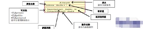 uml（二）之用例图、类图 二级用例图 csdn博客