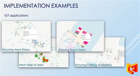 Indoor Navigation And Wayfinding Cisco Spaces Outcome Store