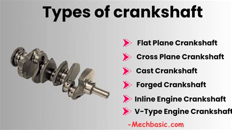 What Are The Different Types Of Crankshaft