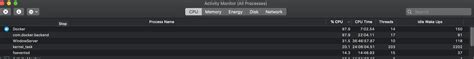 Comdockerbackend Uses 100 With No Containers Running · Issue 5164 · Dockerfor Mac · Github