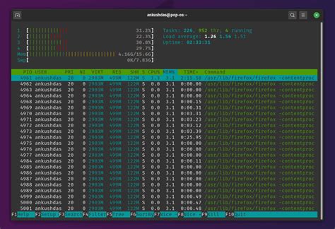 9 System Monitoring Tools For Linux That Are Better Than Top