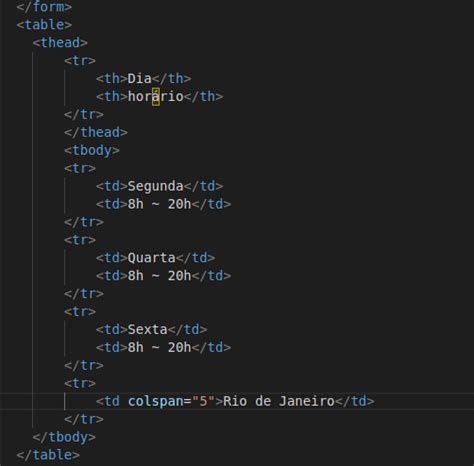 dividindo uma tabela e colspan na consolidação html5 e css3 parte 3